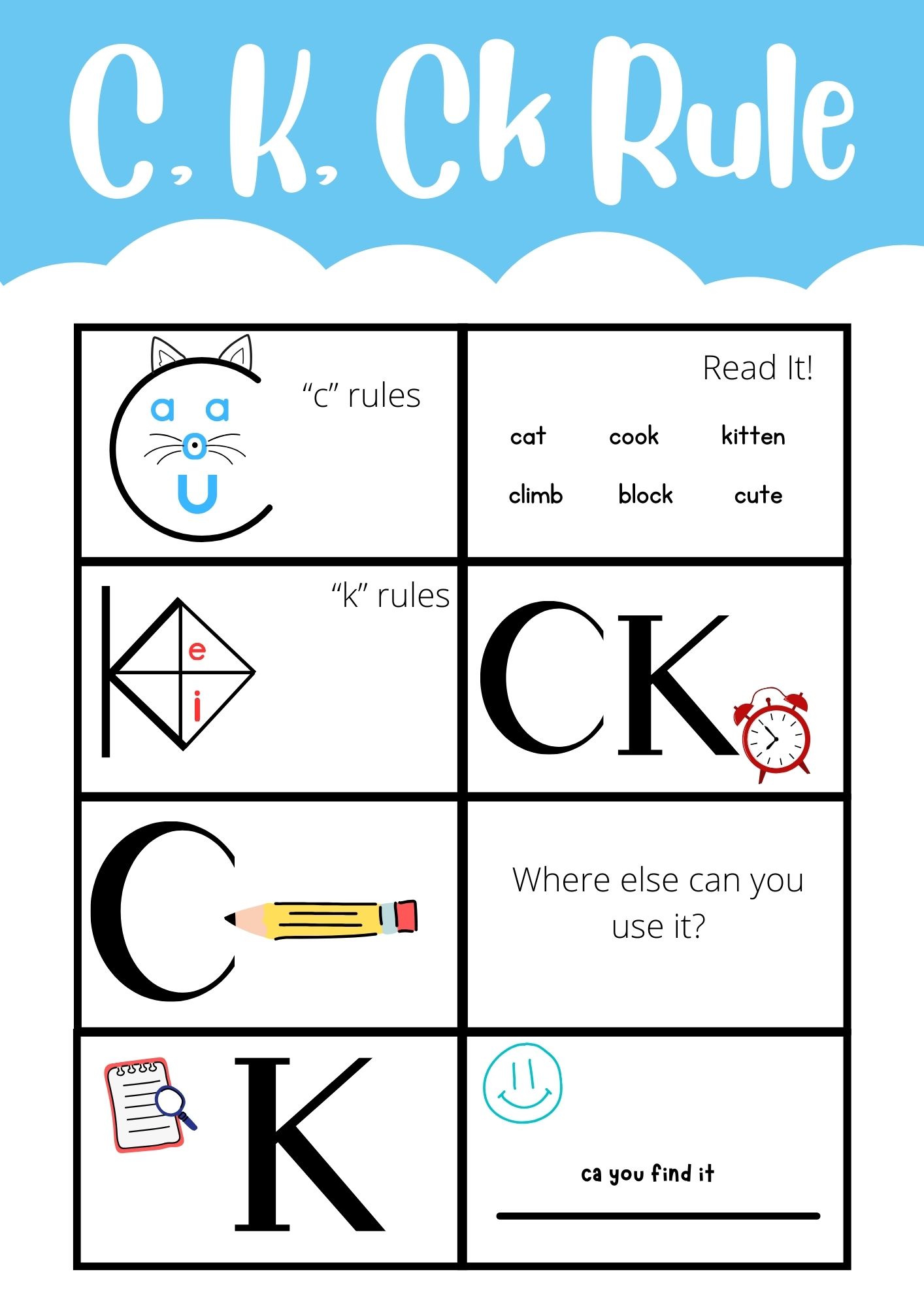 Resources - Active Little Feet Resources